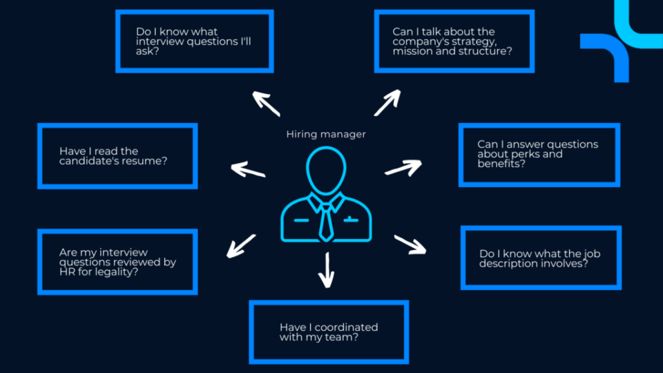 Fall back into hiring: 5 keys for an effective recruitment strategy